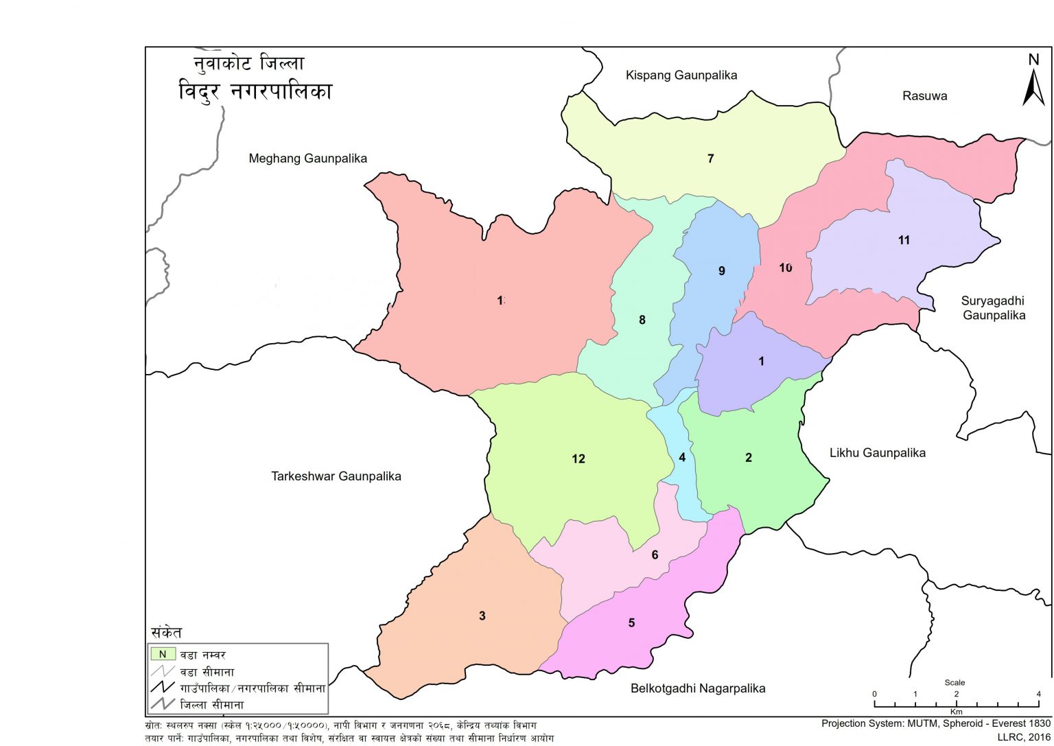 Bidur Municipality Profile | Facts & Statistics – Nepal Archives