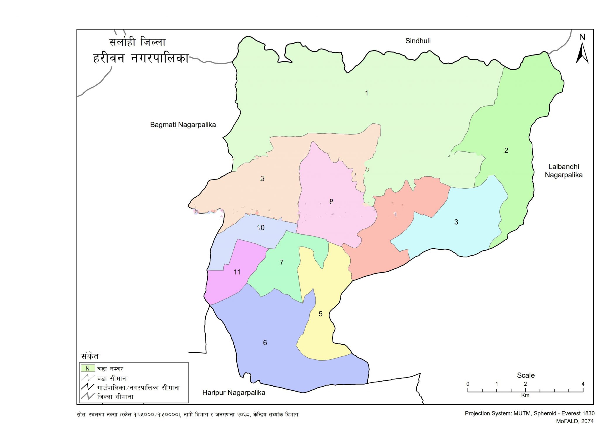 Harion Municipality Profile | Facts & Statistics – Nepal Archives