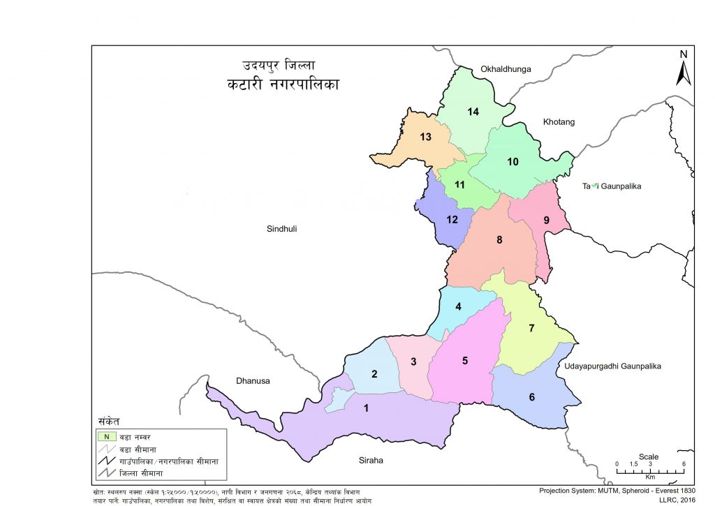 Katari Municipality Profile | Facts & Statistics – Nepal Archives