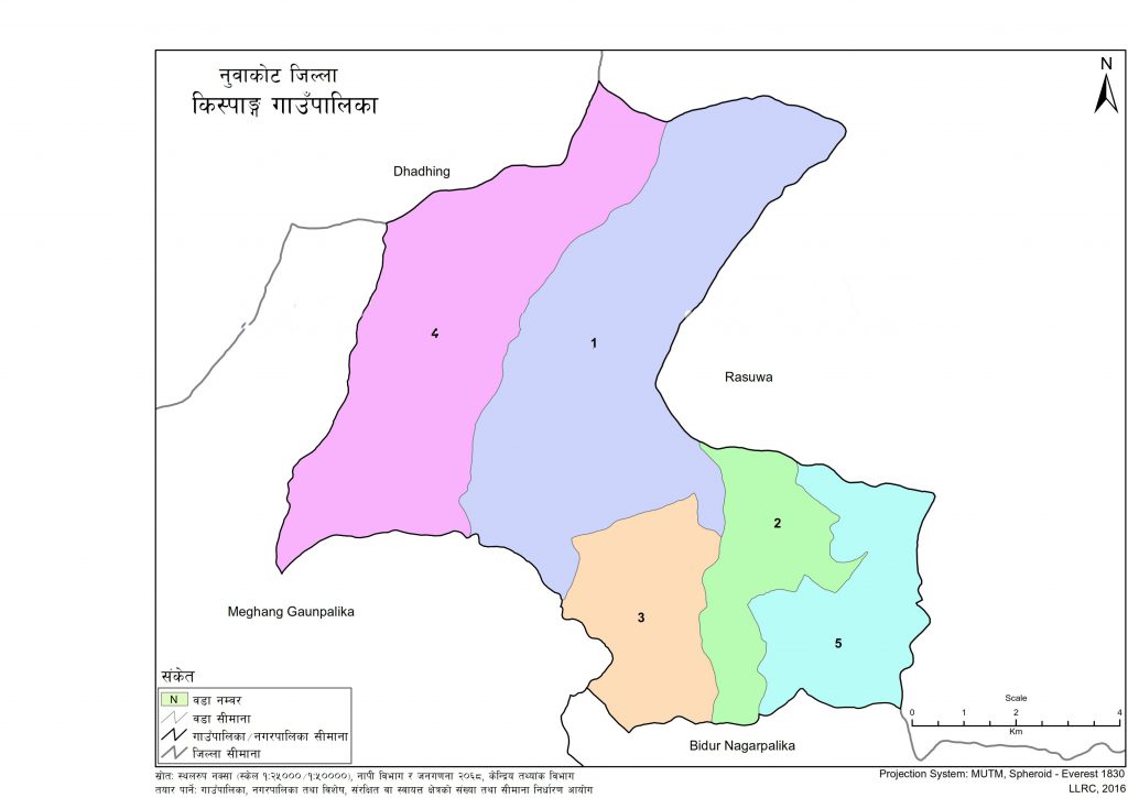 Kispang Rural Municipality Profile | Facts & Statistics – Nepal Archives