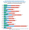 Panchkhal Municipality Profile | Facts & Statistics – Nepal Archives